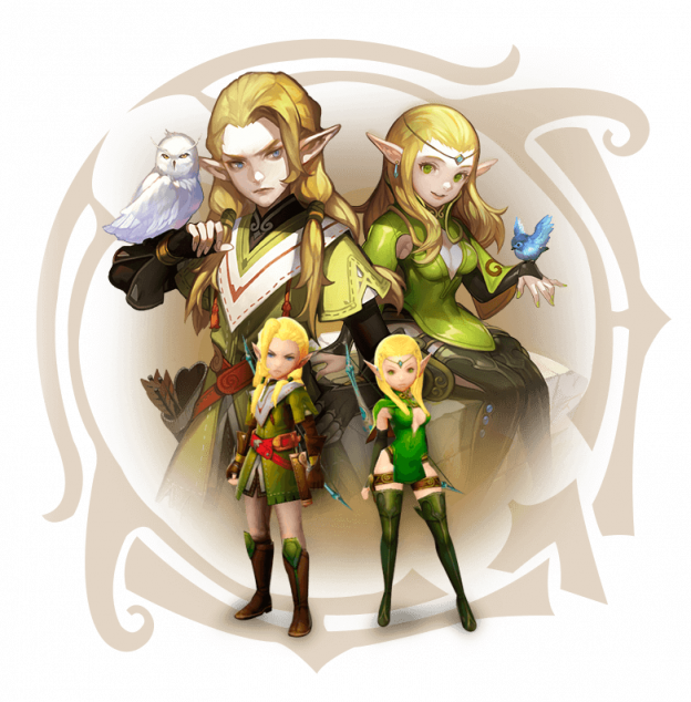 World of Dragons Nest Classes: Basic introduction