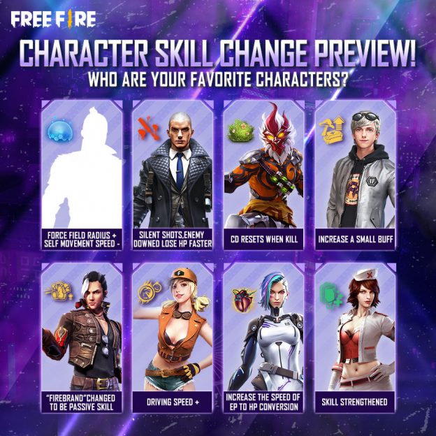 Garena Free Fire OB27 update on PC: Patch notes, release time ...